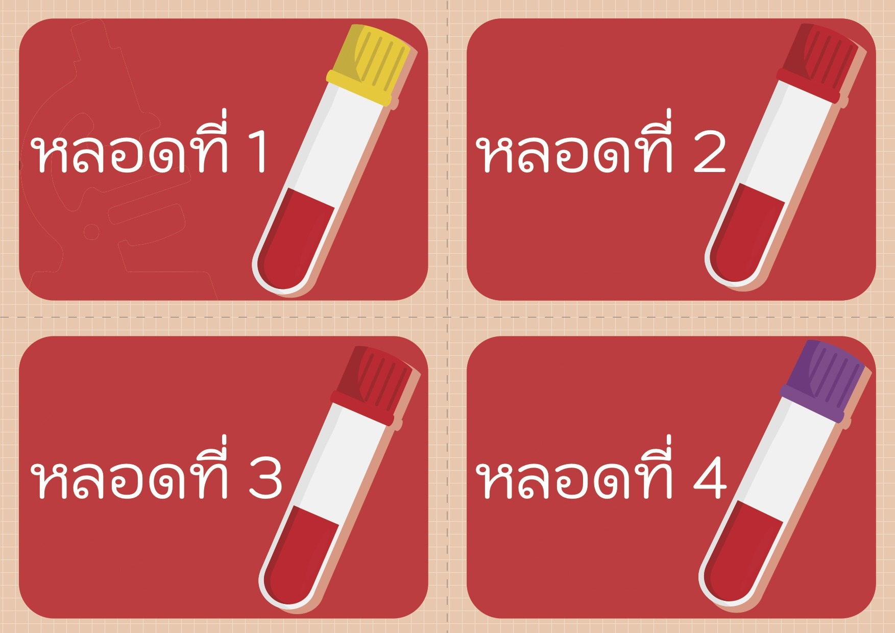 เกม5 การเดินทางของโลหิต – National Blood Center, Thai Red Cross Society